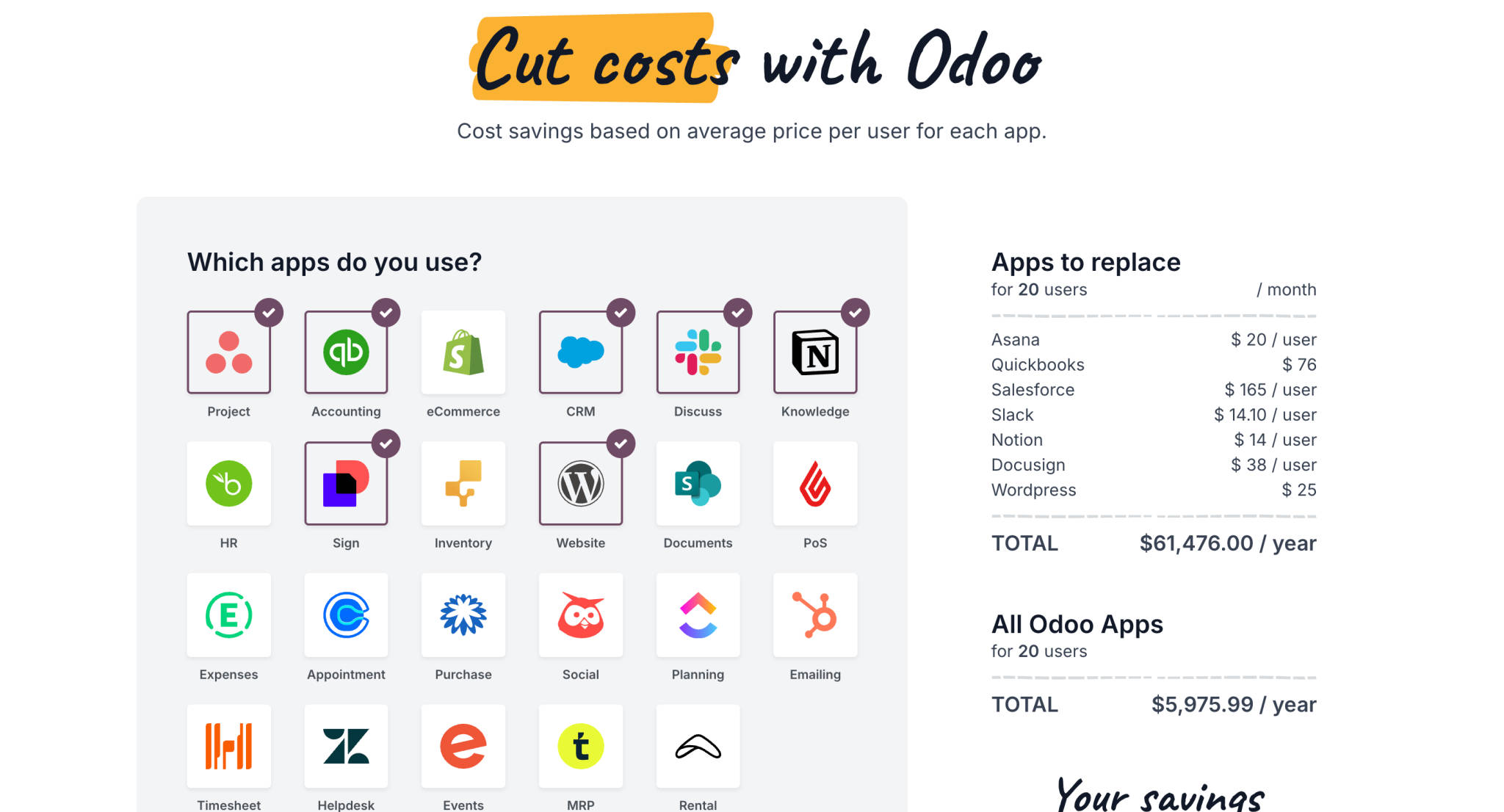 Odoo Pricing Plans (2025): Costs, Features & Best Plan for You