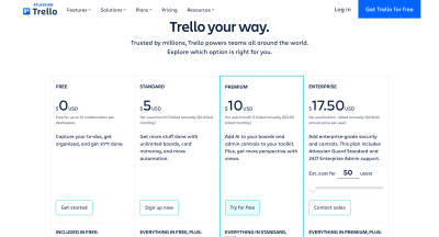 Trello Pricing Plans: Features, Plans, & SaaSworthy Verdict