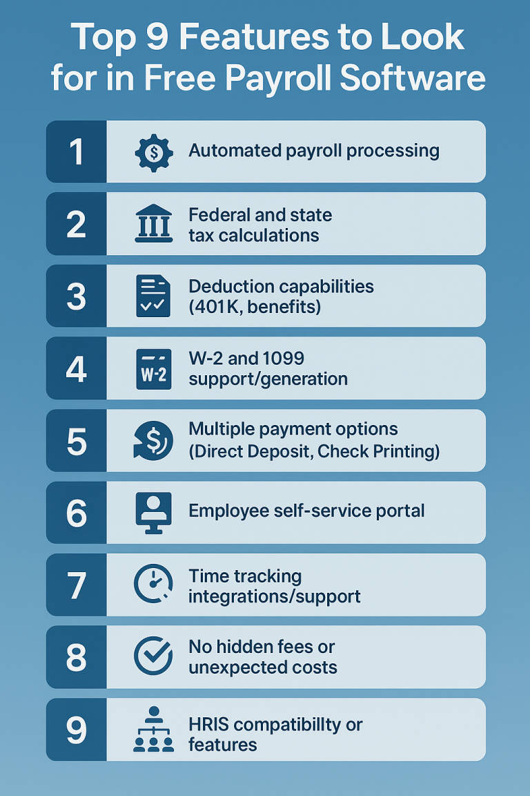Top 10 Free Payroll Software for Small Businesses in 2025