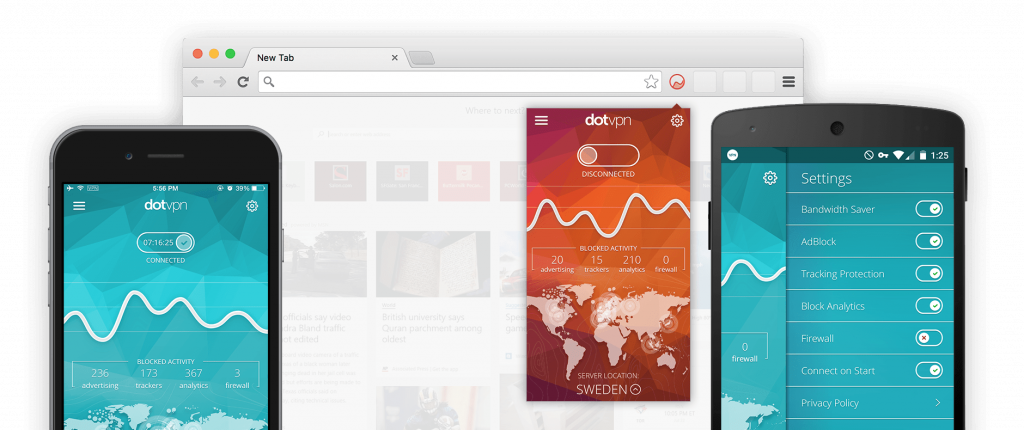 Best VPN extensions for Google Chrome - SaaSworthy Blog