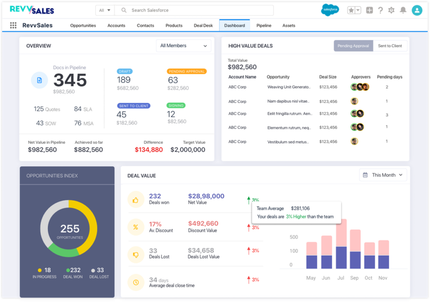 8 Best Document Scanning Software That You Can Use Today - SaaSworthy Blog