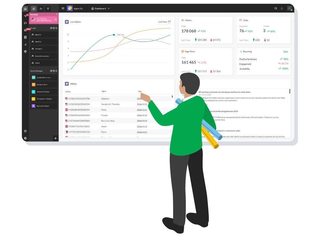Top free and open source live chat software to engage your website’s ...
