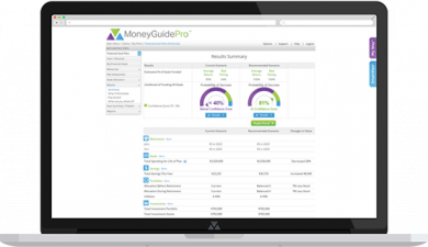 Top finance planning software in 2020 - SaaSworthy Blog