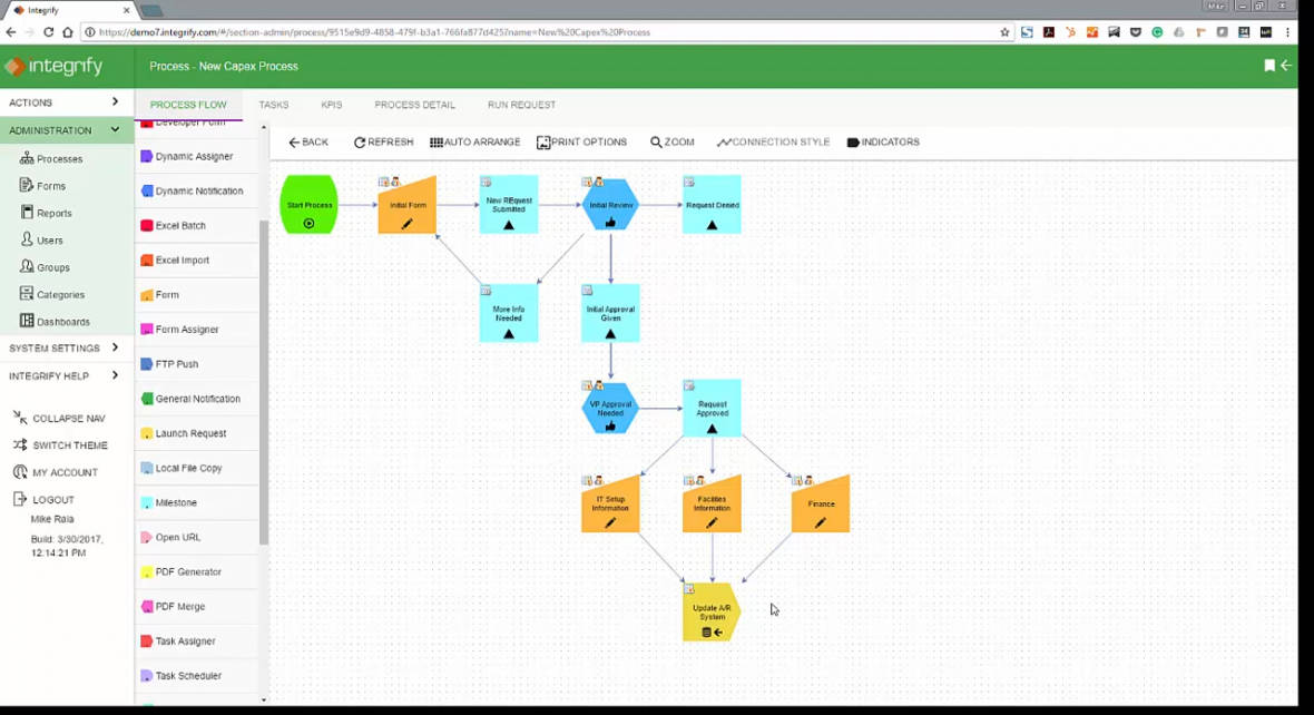 Kissflow vs. Integrify: A Detailed Comparison - SaaSworthy Blog