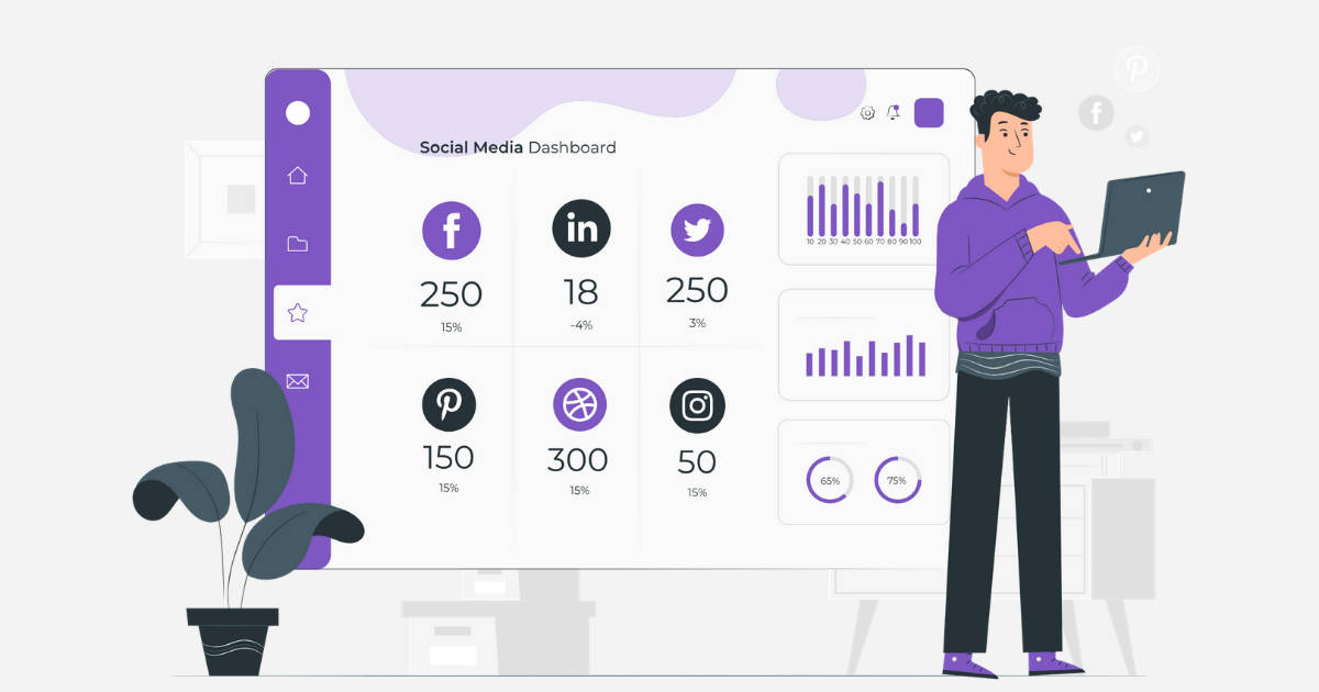 What Is Social Media Monitoring - All You Need to Know - SaaSworthy Blog