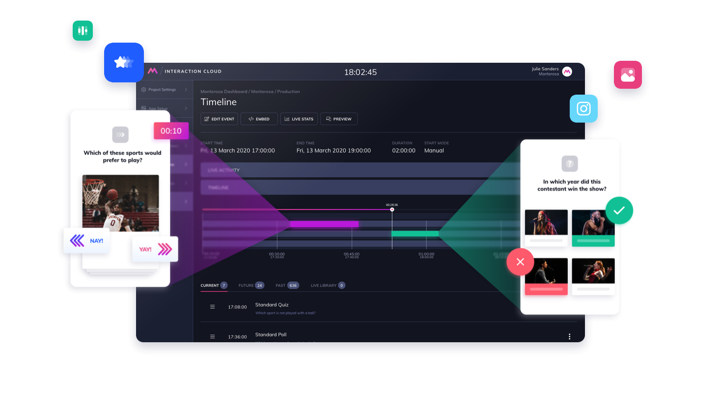 Top 6 Audience Response Software in 2021 - SaaSworthy Blog