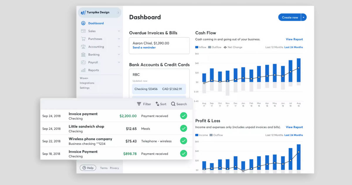 9 Best Billing and Invoicing Software in 2021 - SaaSworthy Blog