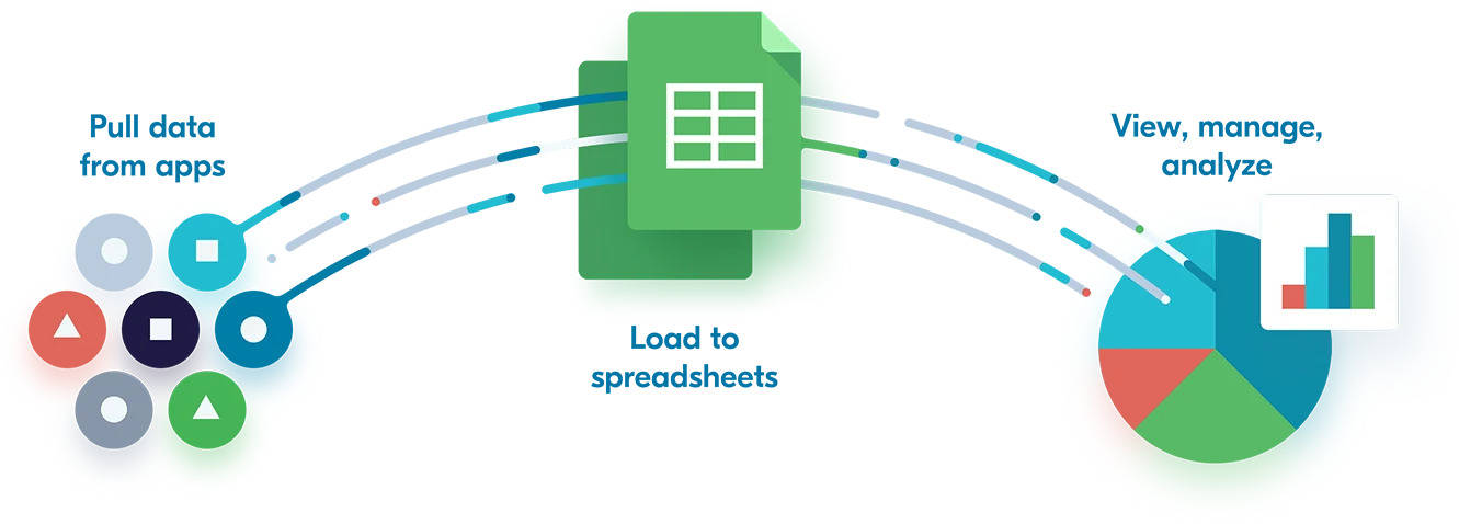 Interview with Olexander Paladiy, Product Owner at Coupler.io ...