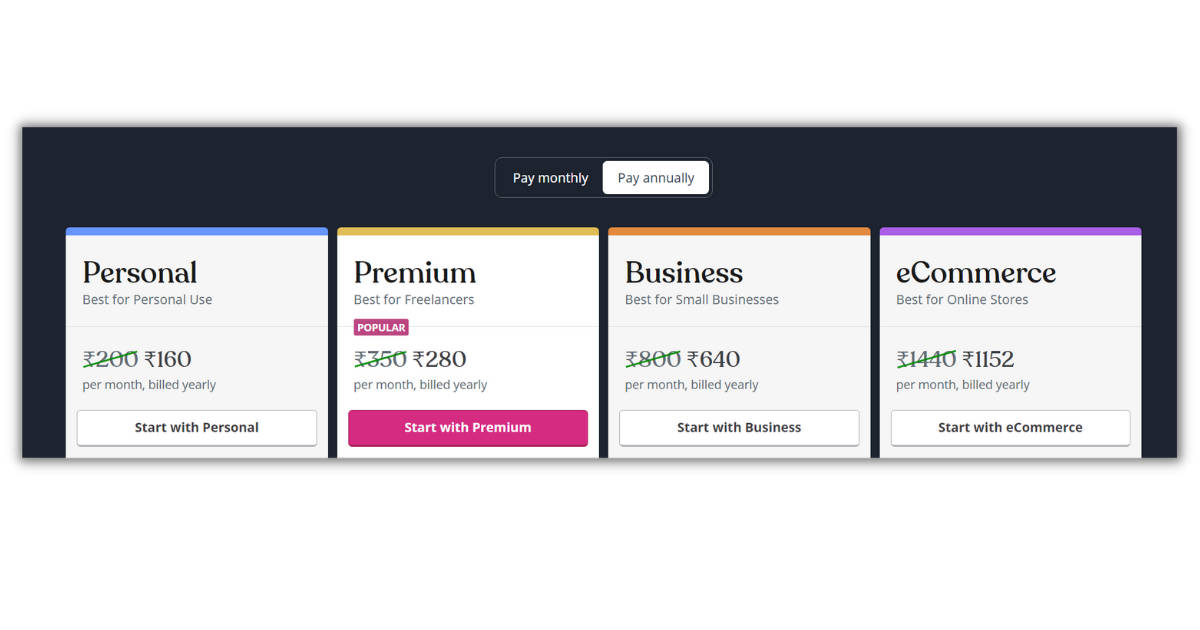 5 Best Strategies to Grow ARR of Your SaaS Business - SaaSworthy Blog