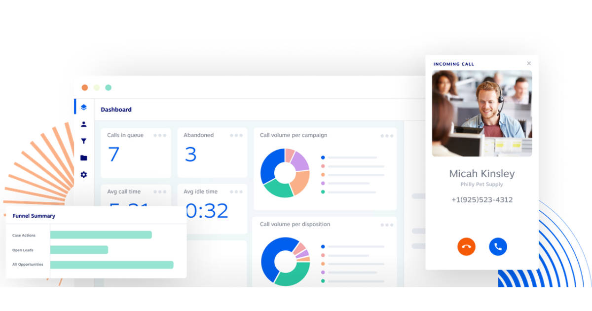 Top Call Center Software to Try in 2021 - SaaSworthy Blog