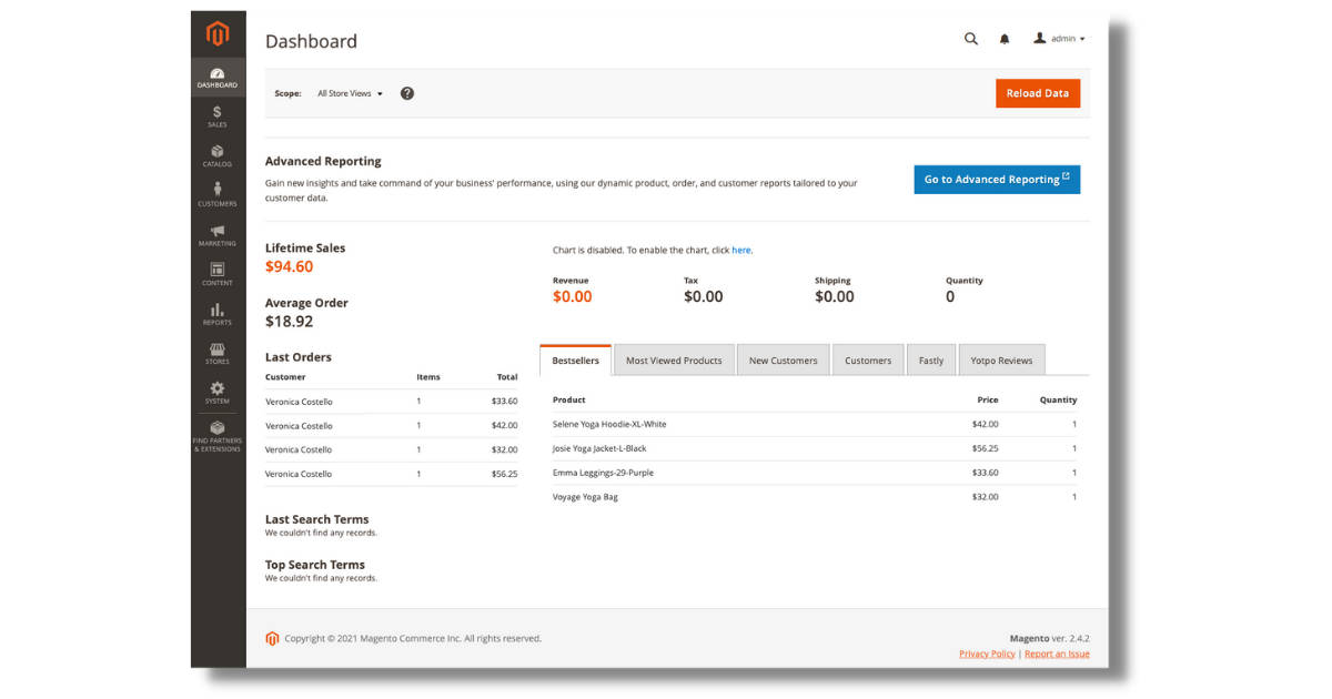 7 Best Free and Open Source E-Commerce Platforms to Consider in 2021 ...