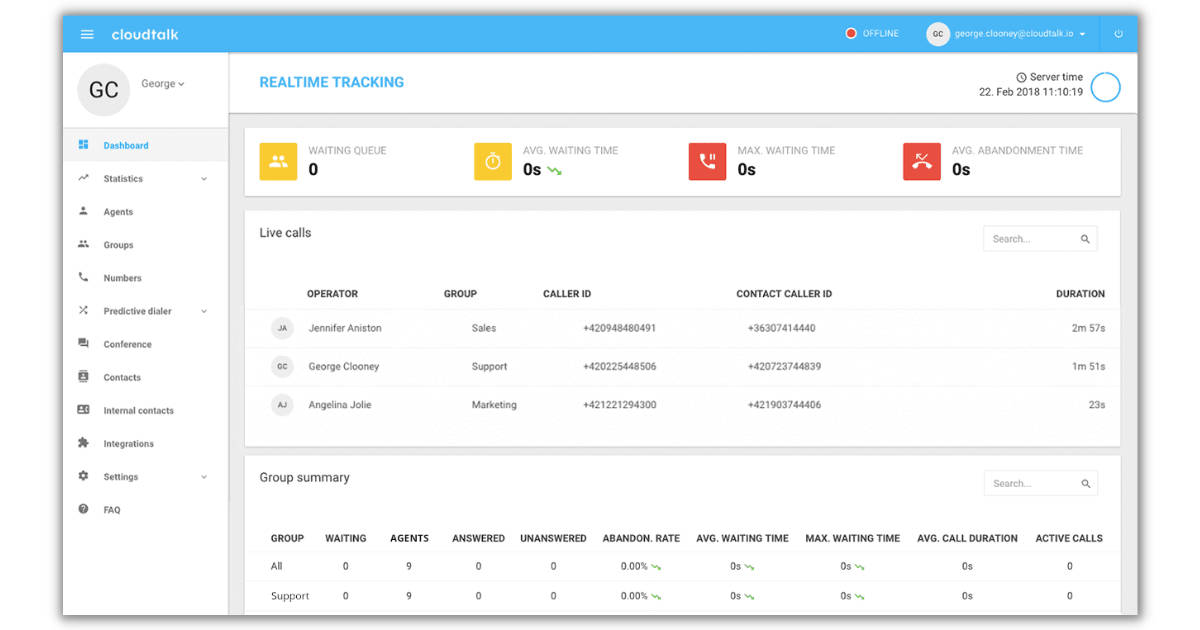 Top Call Center Software to Try in 2021 - SaaSworthy Blog