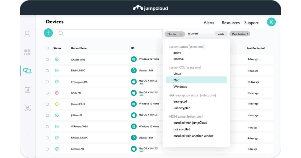 Top 7 Free and Open-Source SSO Software to Try in 2021 - SaaSworthy Blog