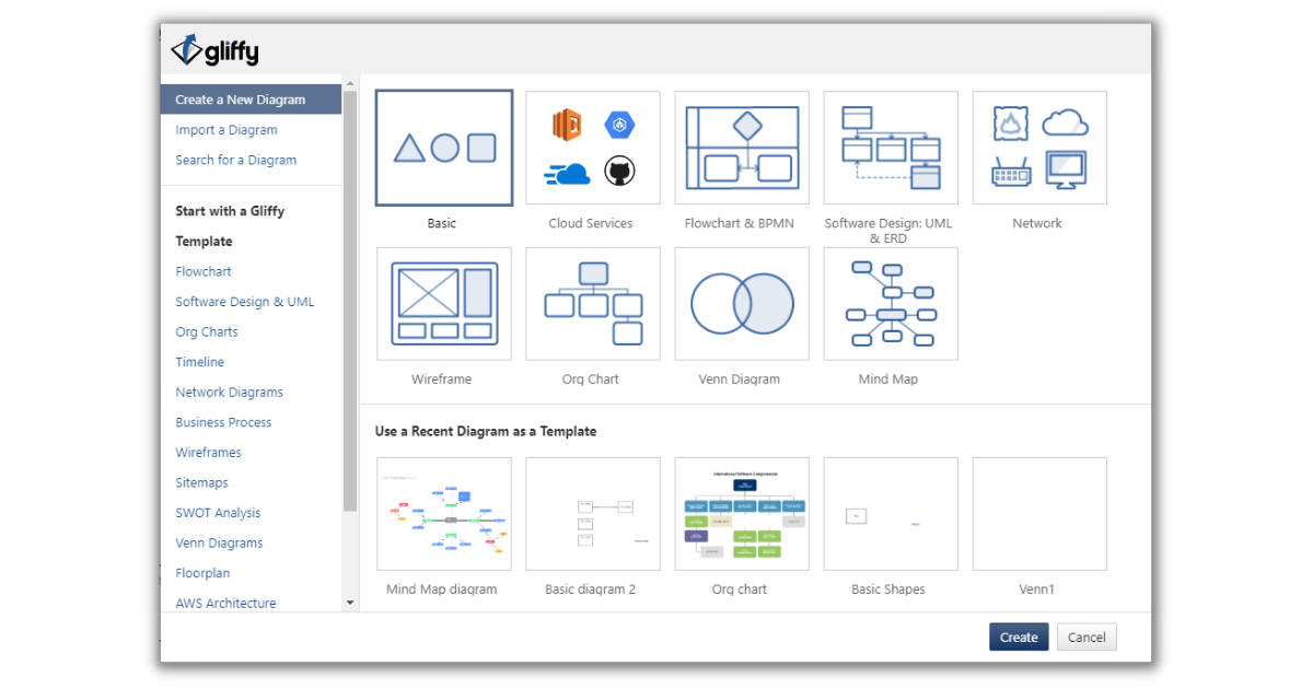 Top Org Chart Software to Try in 2021 - SaaSworthy Blog
