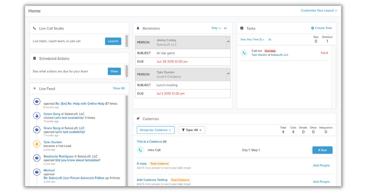 7 Top Sales Representative Tools for Businesses in 2021 - SaaSworthy Blog
