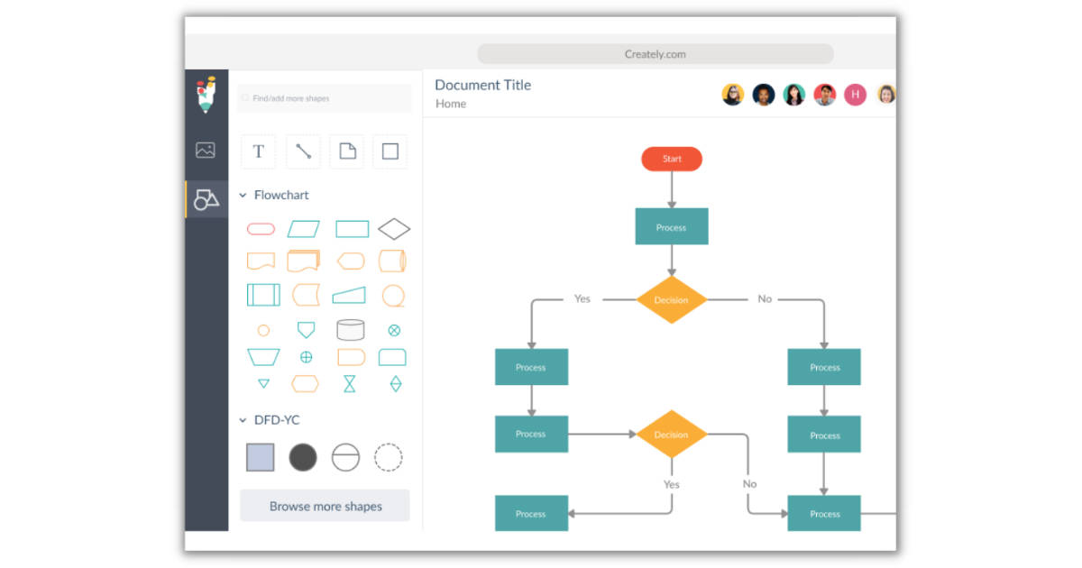 Top Org Chart Software to Try in 2021 - SaaSworthy Blog