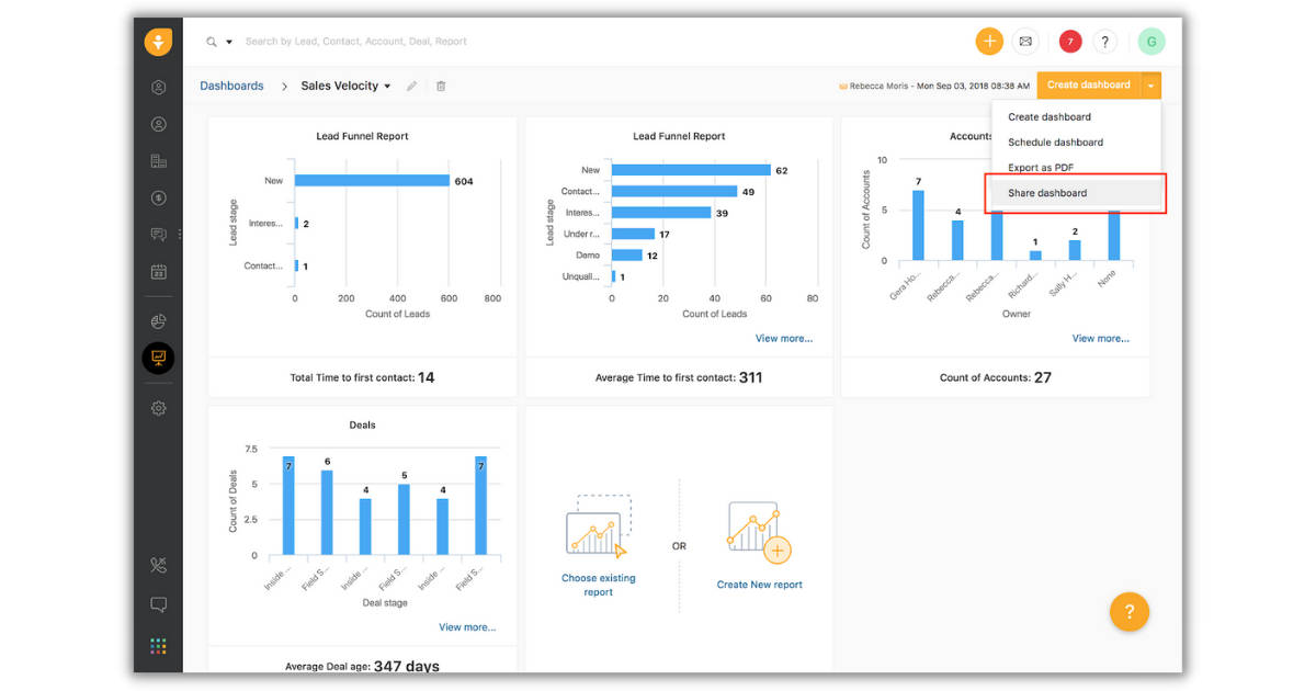 7 Top Sales Representative Tools for Businesses in 2021 - SaaSworthy Blog