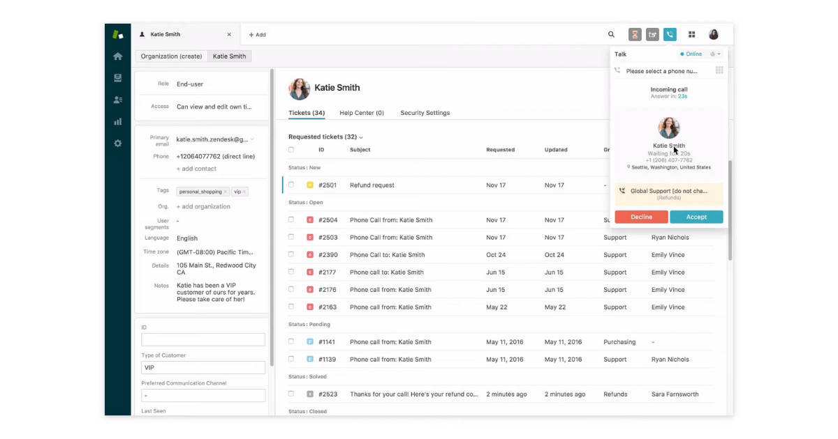 Top Call Center Software to Try in 2021 - SaaSworthy Blog