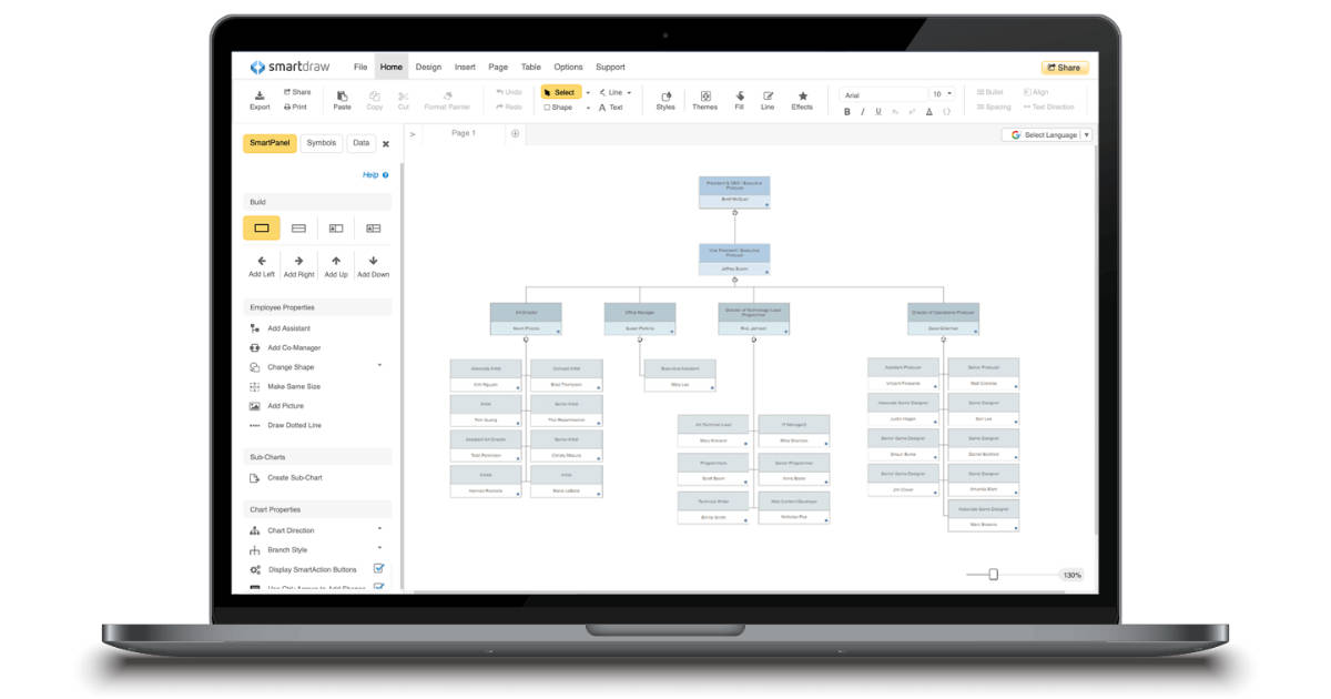 5 Best Diagramming Software for Mac in 2021 - SaaSworthy Blog