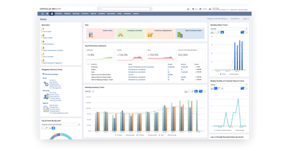 5 Best Store Management Software for Your Retail Store in 2021 ...
