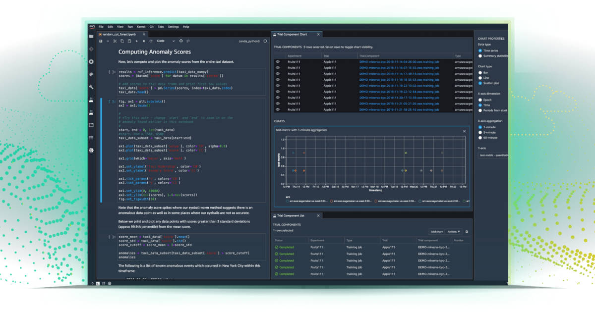 5 Top Machine Learning Software You Can Use in 2021 - SaaSworthy Blog