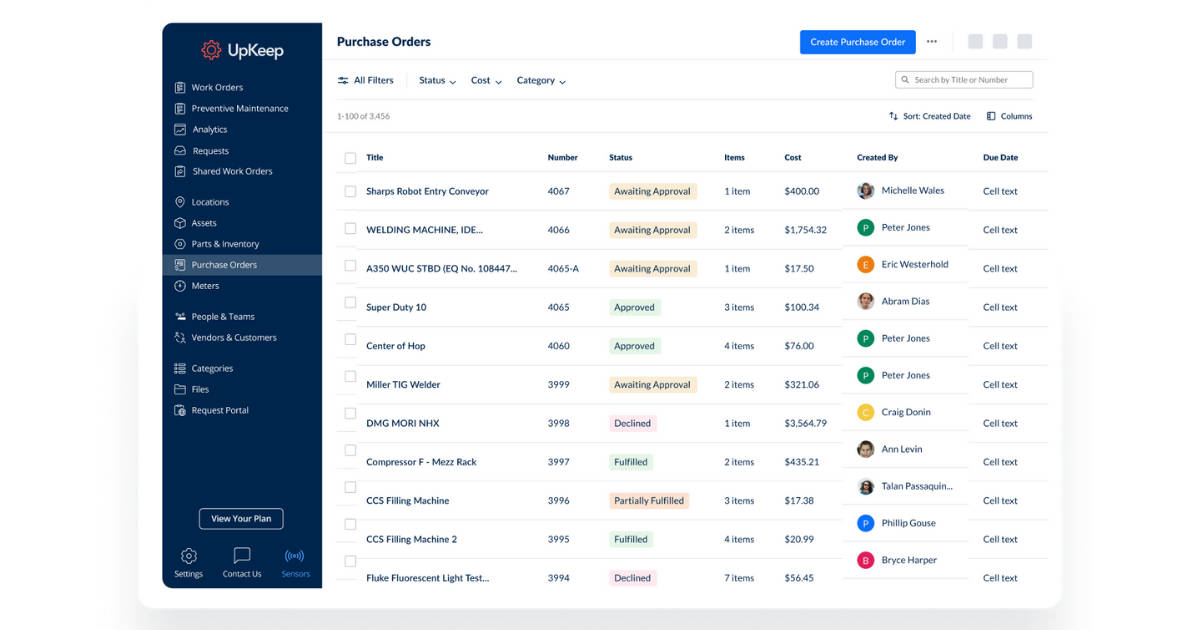 5 Top Facility Management Software to Try in 2021 - SaaSworthy Blog