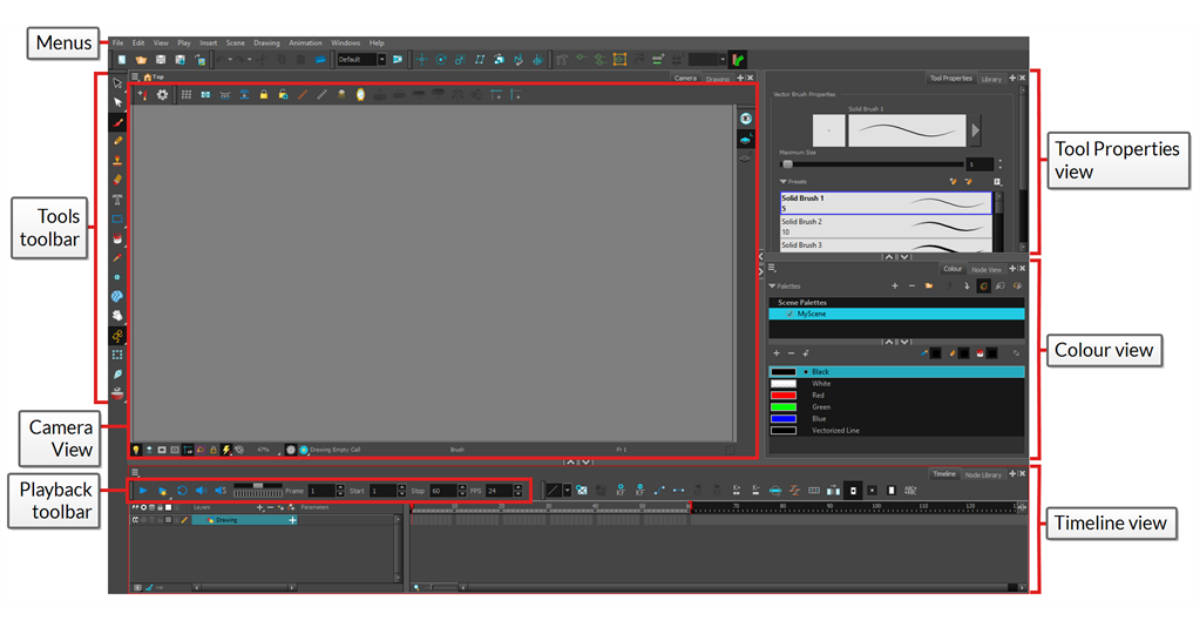 10 Best 2D Animation Software to Use in 2021 - SaaSworthy Blog