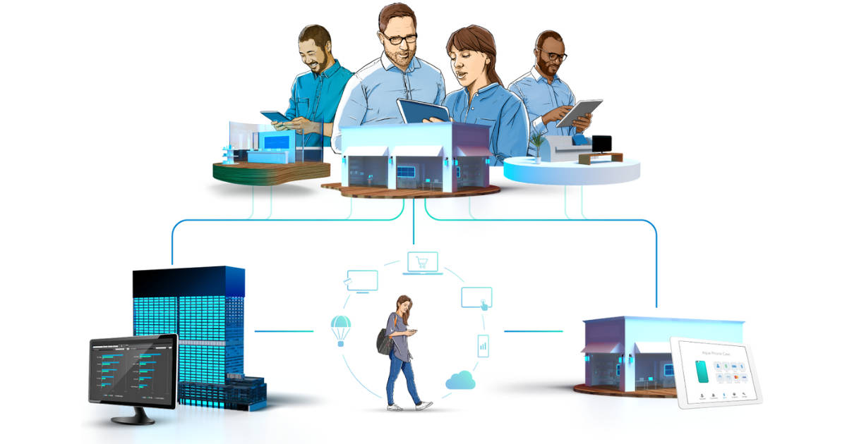 5 Best Store Management Software for Your Retail Store in 2021 ...