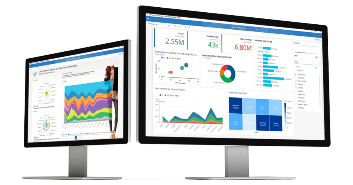 10 Best Dashboard Software to Look Out for in 2021 - SaaSworthy Blog