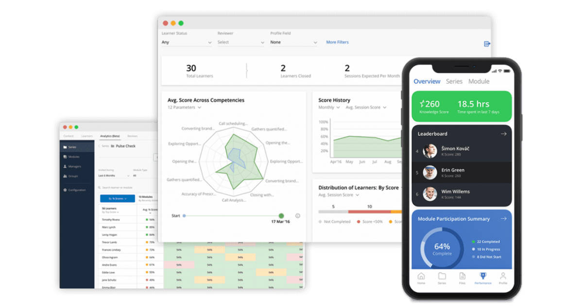 Best Gamification Software to Use in 2021 - SaaSworthy Blog