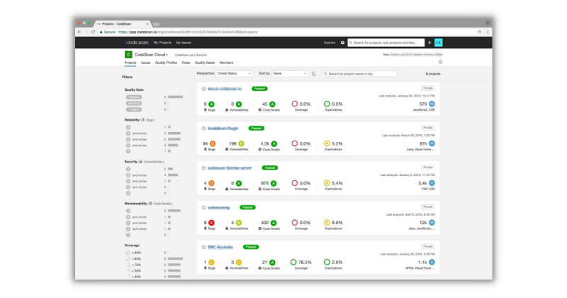 Top Static Code Analysis Tools to Try in 2021 - SaaSworthy Blog