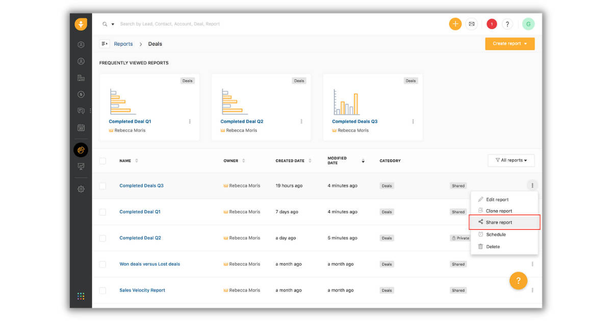 10 Best Sales Tracking Software Solutions for 2021 - SaaSworthy Blog