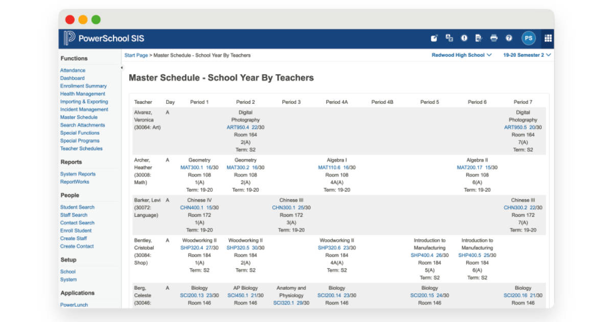8 Top School Management Software to Use in 2021 - SaaSworthy Blog
