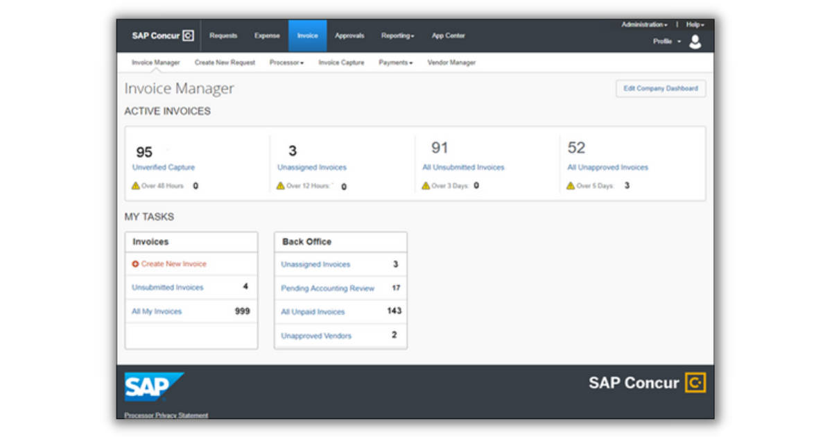 Top Expense Management Software to Try in 2021 - SaaSworthy Blog