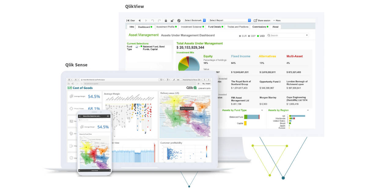 Top Business Intelligence Software to Use in 2021 - SaaSworthy Blog