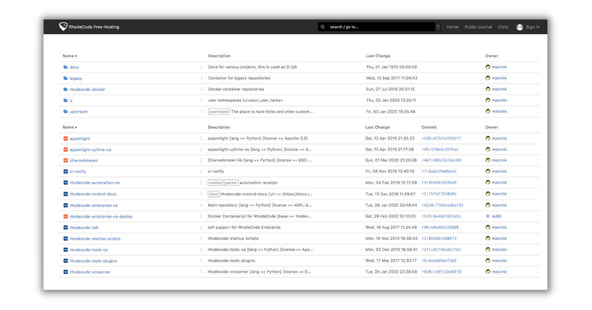 7 Best Free and Open-Source Code Review Tools to Try in 2021 ...