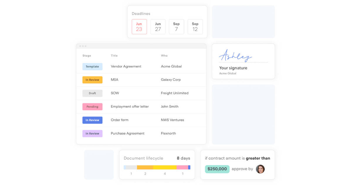 What Are the Top Contract Management Software to Use in 2021 ...
