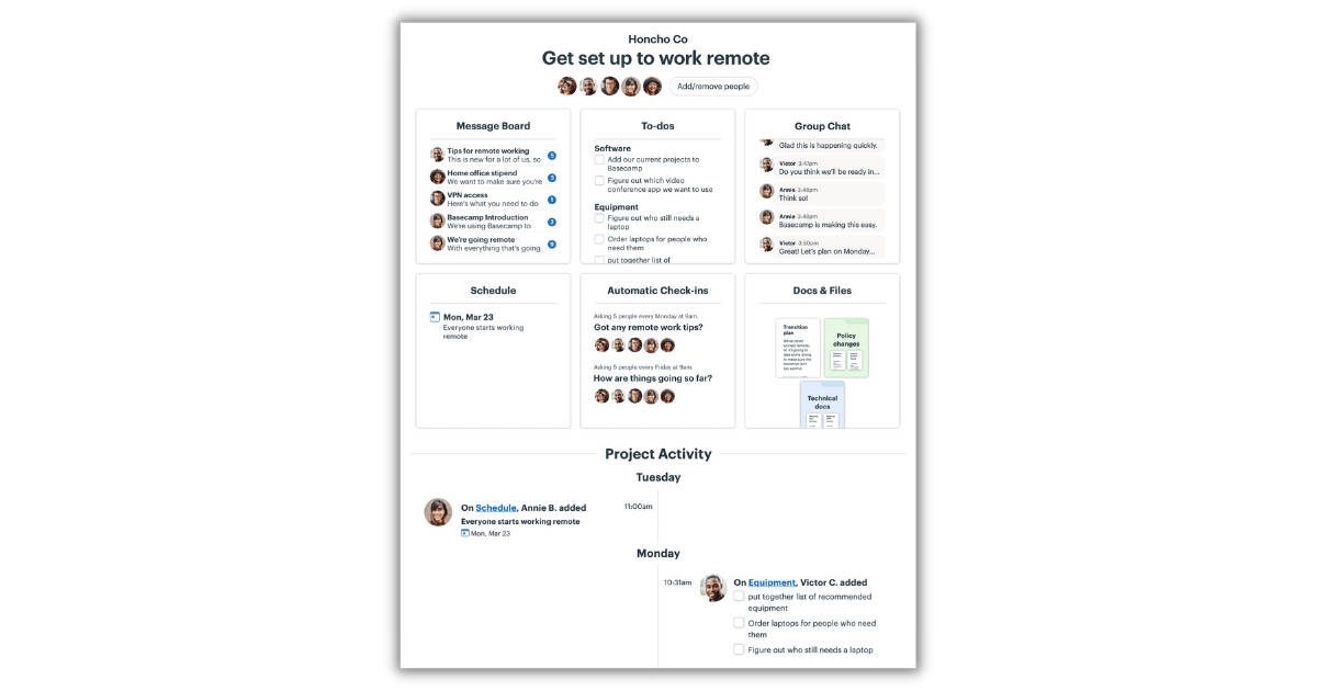 Top Project Management Software to Use in 2023 - SaaSworthy Blog