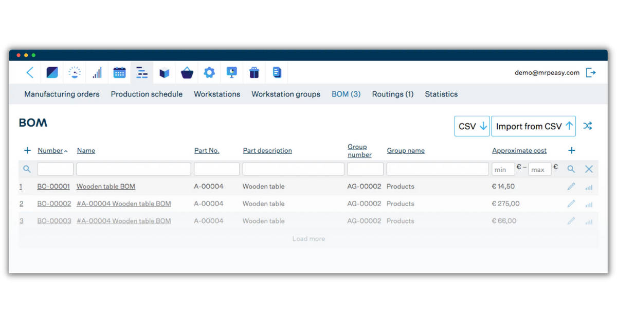 5 Best Open-Source and Free ERP Software to Use in 2021 - SaaSworthy Blog