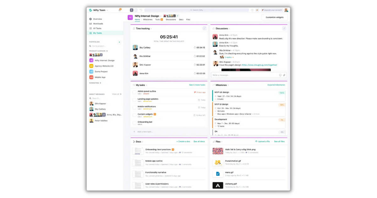 Top Project Management Software to Use in 2023 - SaaSworthy Blog