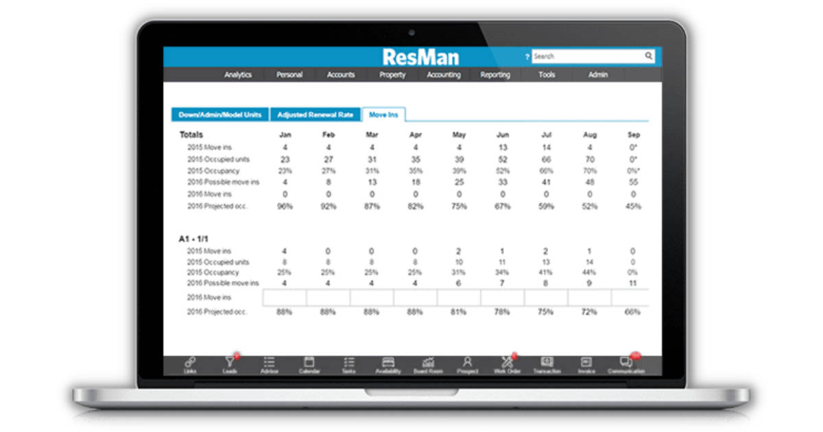 7 Top Property Management Software to Help Run Your Real Estate ...
