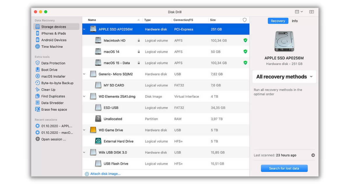 5 Best Backup Software for Mac in 2021 - SaaSworthy Blog