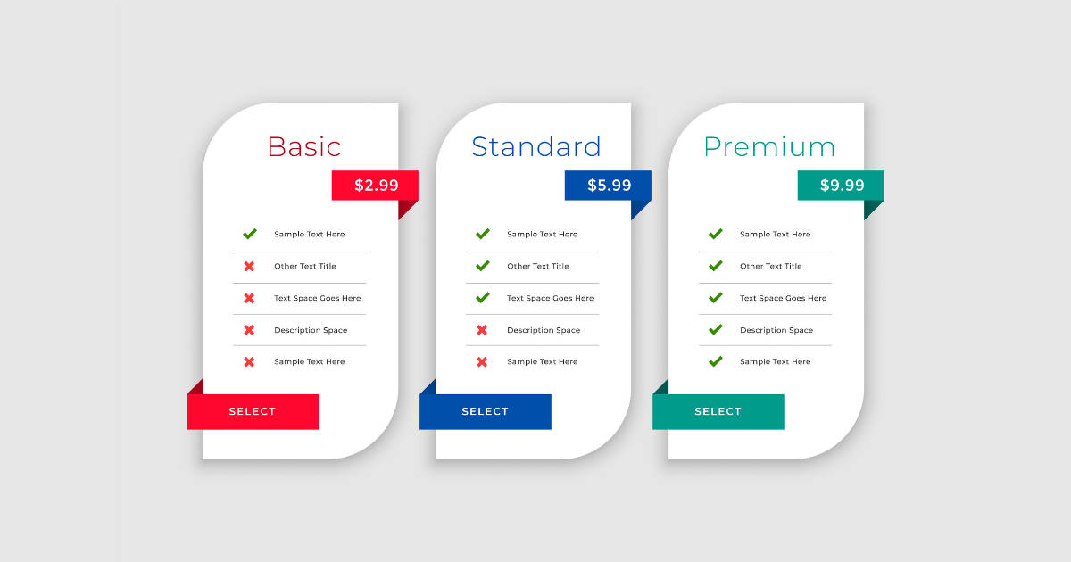 How to Price Your SaaS Product: The Ultimate Guide - SaaSworthy Blog