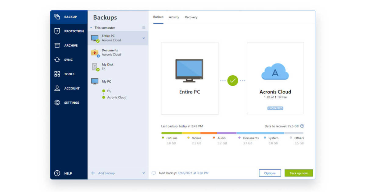5 Best Backup Software for Mac in 2021 - SaaSworthy Blog