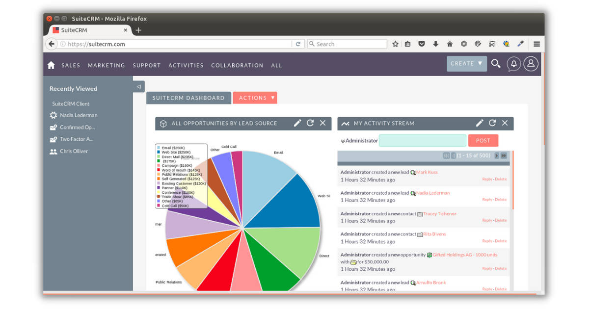 Top 5 Open-Source and Free Contact Management Software to Use in 2021 ...