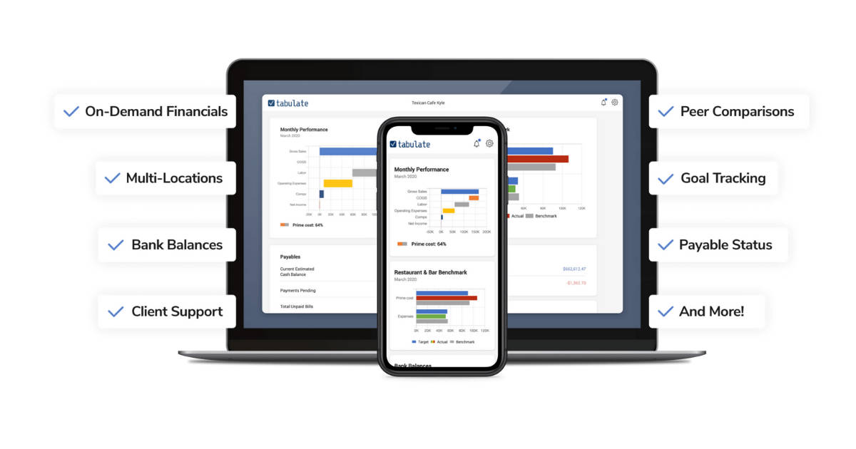 15 Best GPT-3 Tools to Make Content Creation Easy for You in 2021 ...