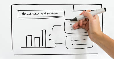 5 Best Whiteboard Software to Try in 2021 - SaaSworthy Blog