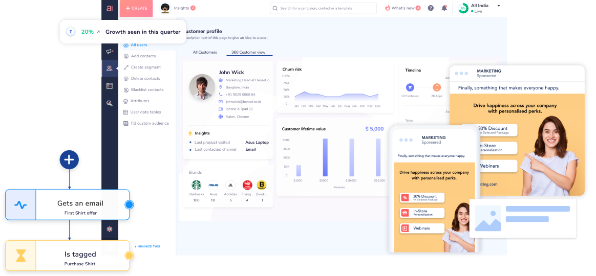 Interview with Rajesh Jain, Founder and MD at Netcore Cloud ...