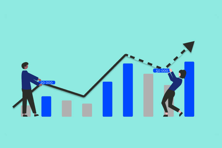 What is Forecasting in Operations Management?