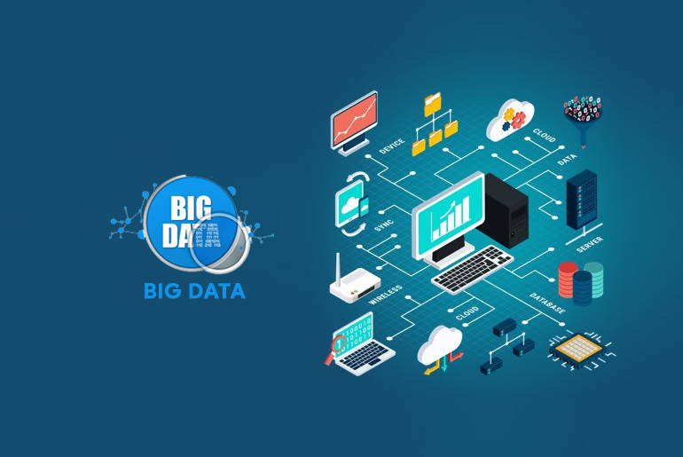 Top 4 Big Data: Types of Big Data in 2022 - SaaSworthy Blog
